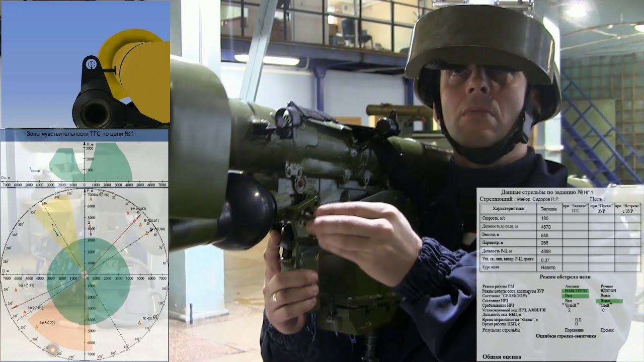 Simulator for the gunner of MANPADS "Igla" - YouTube