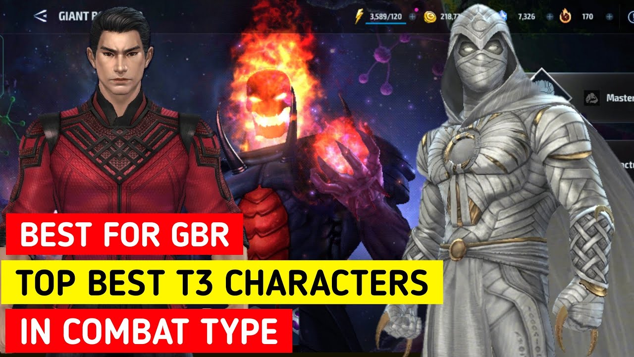 Top Best T3 Characters in Combat Type | Marvel Future Fight - MFF HINDI ...