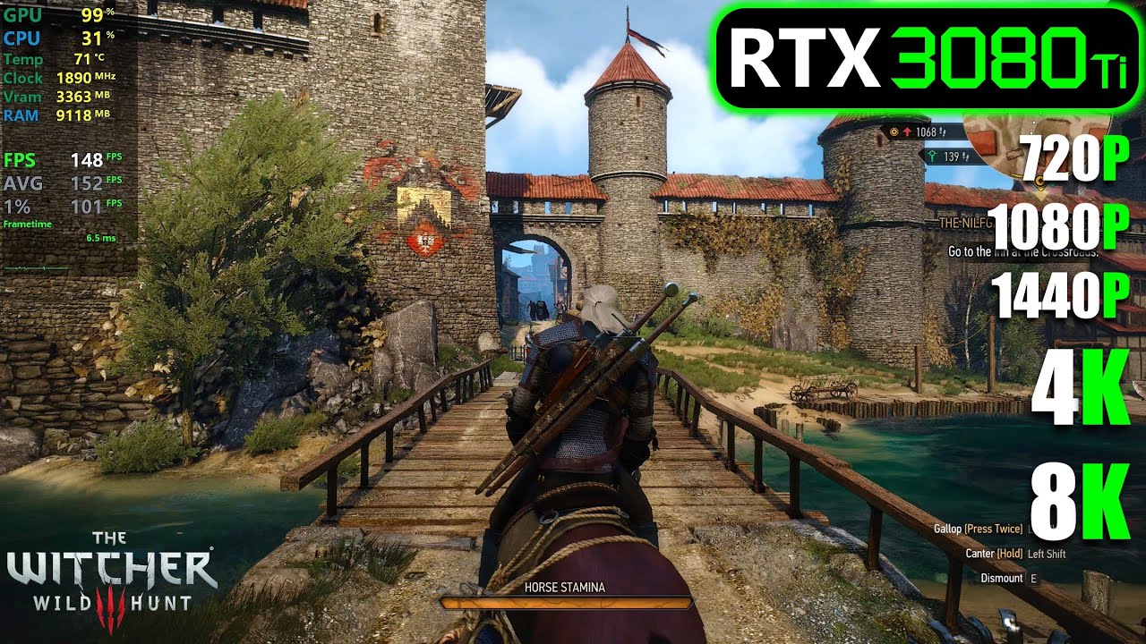 RTX 3080 Ti | The Witcher 3 - 8K, 4K, 1440p, 1080p & 720p - ULTRA - YouTube