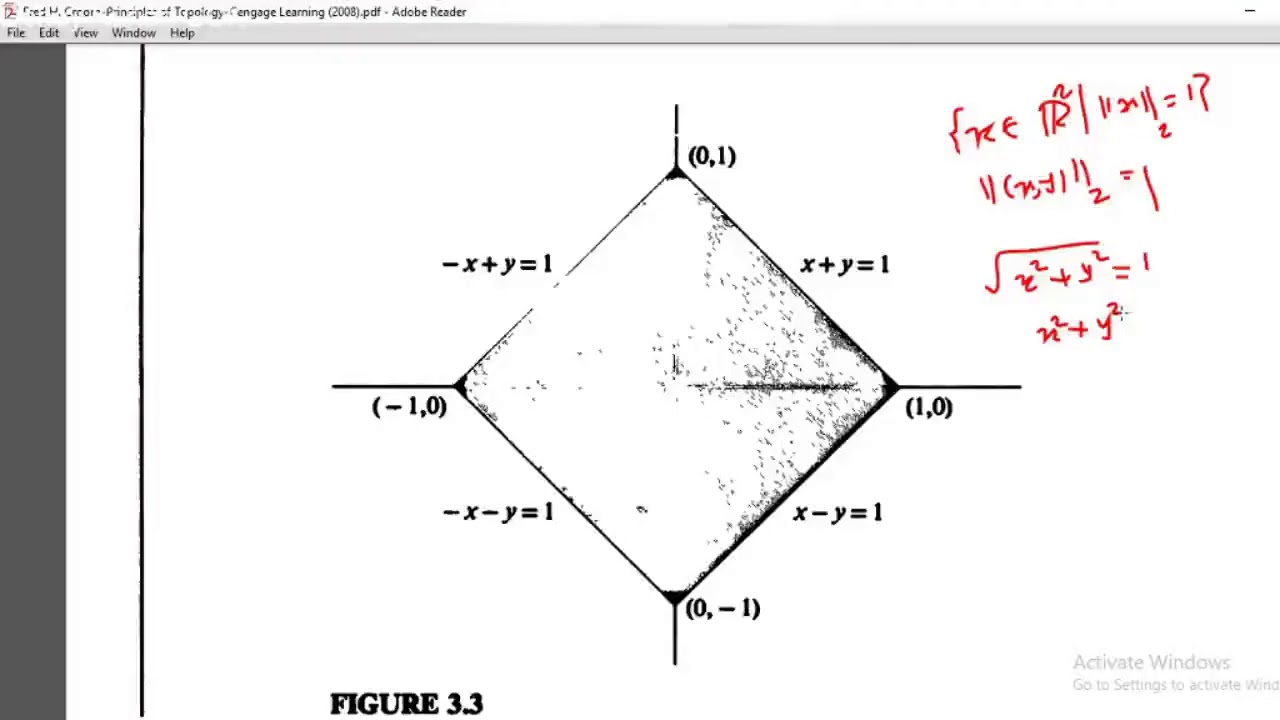 FA 9. Unit balls in R^2 with norm 1, norm 2, norm infinity - YouTube