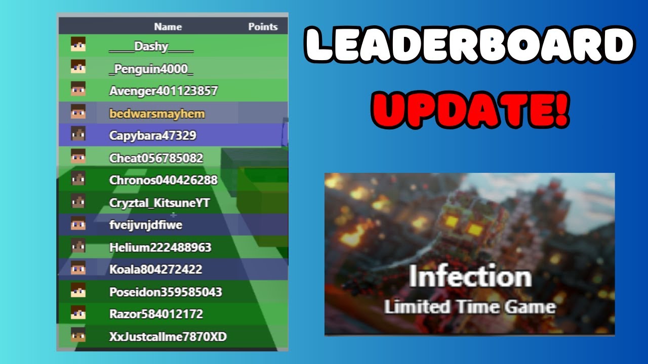 Bloxd.io LEADERBOARD update! - YouTube