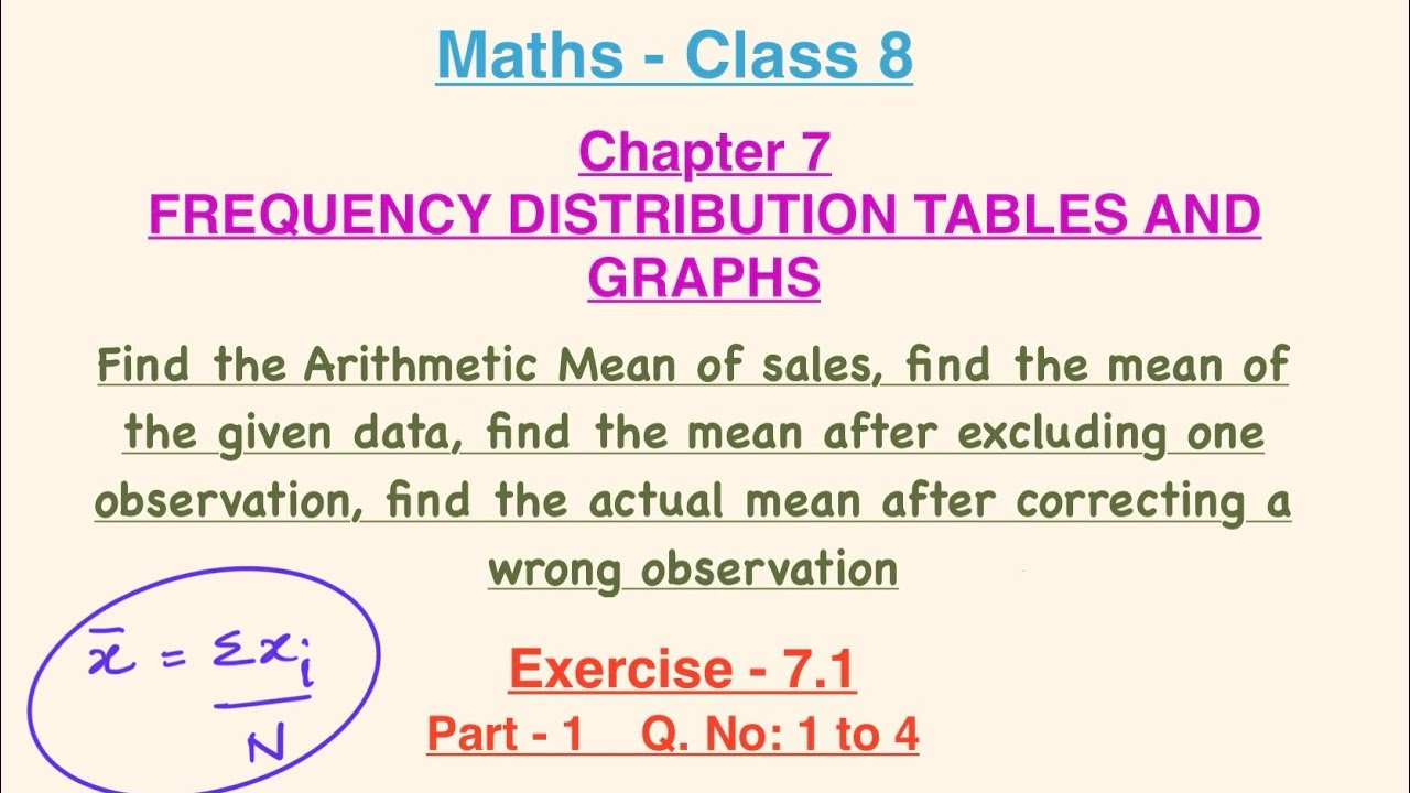 “FREQUENCY DISTRIBUTION TABLES AND GRAPHS” Class 8 Maths Chapter 7 Ex 7 ...