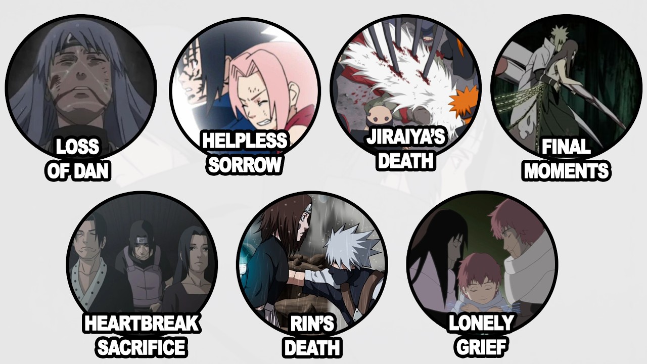 Every Characters' Insane Pain Moment Revealed in 19 minutes - YouTube