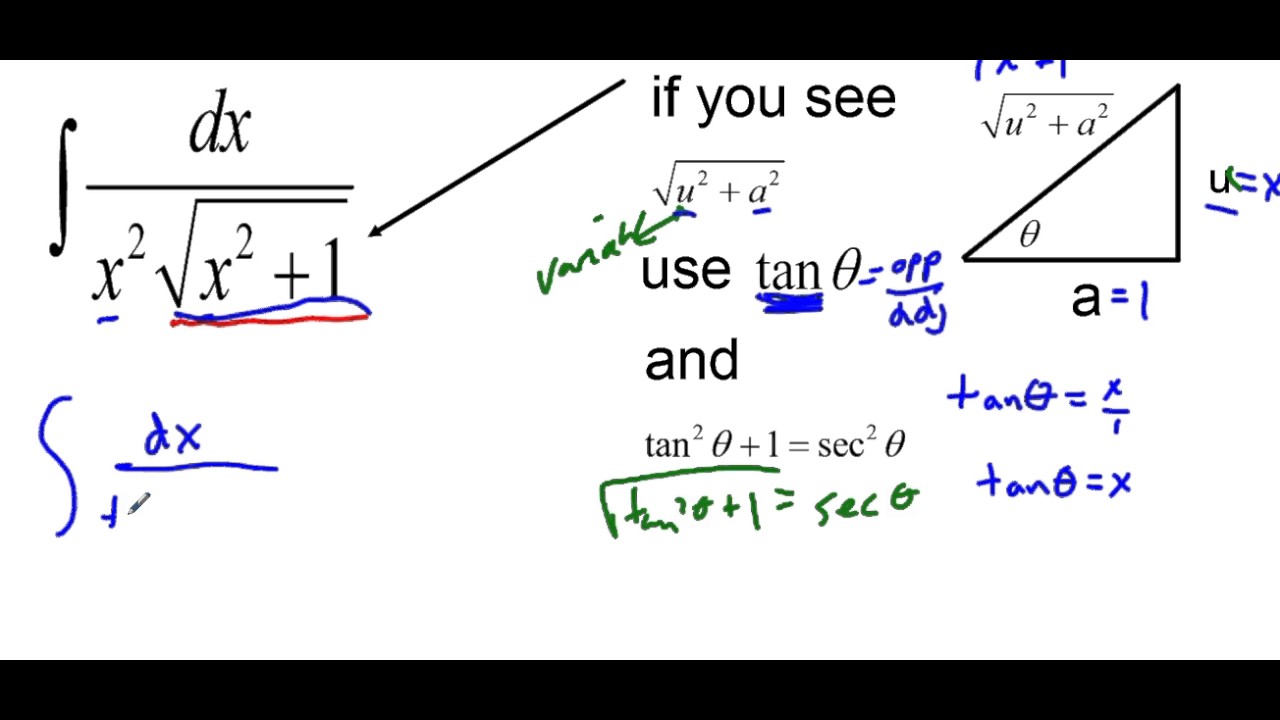 Trig Sub using tangent ratio - YouTube