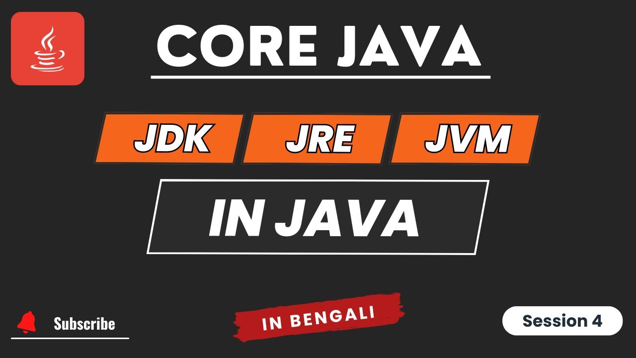 JDK JRE and JVM in Java | What is the difference between JDK,JRE and JVM - YouTube
