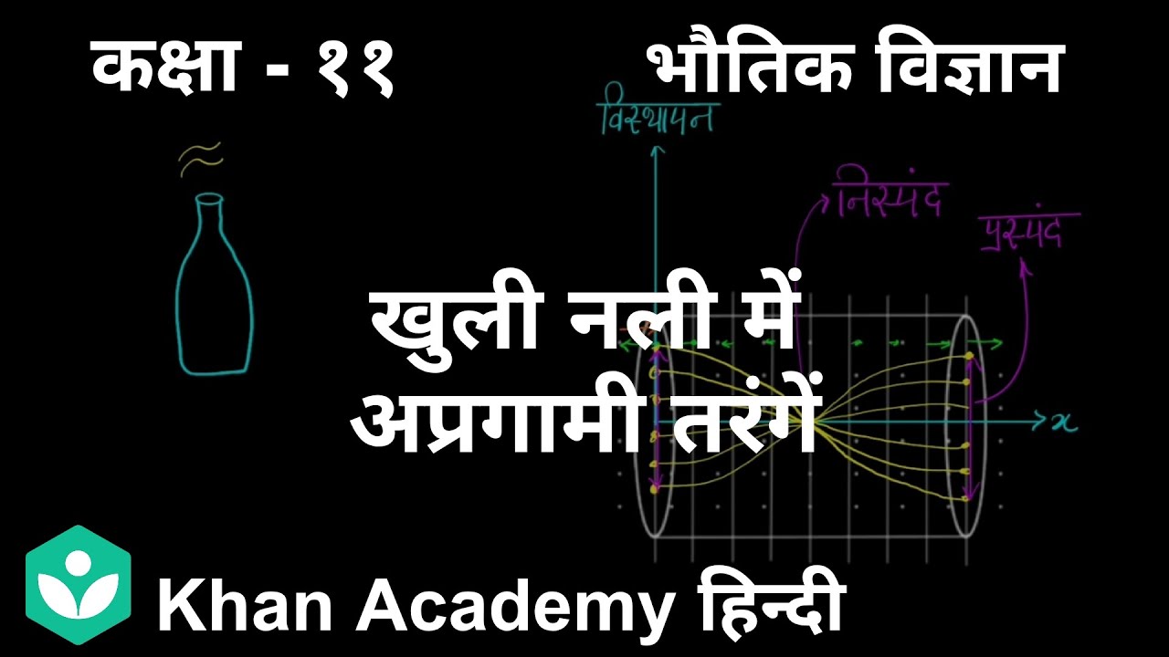 Standing waves in Open tubes [Hindi] | Waves | Grade 11 | Physics ...