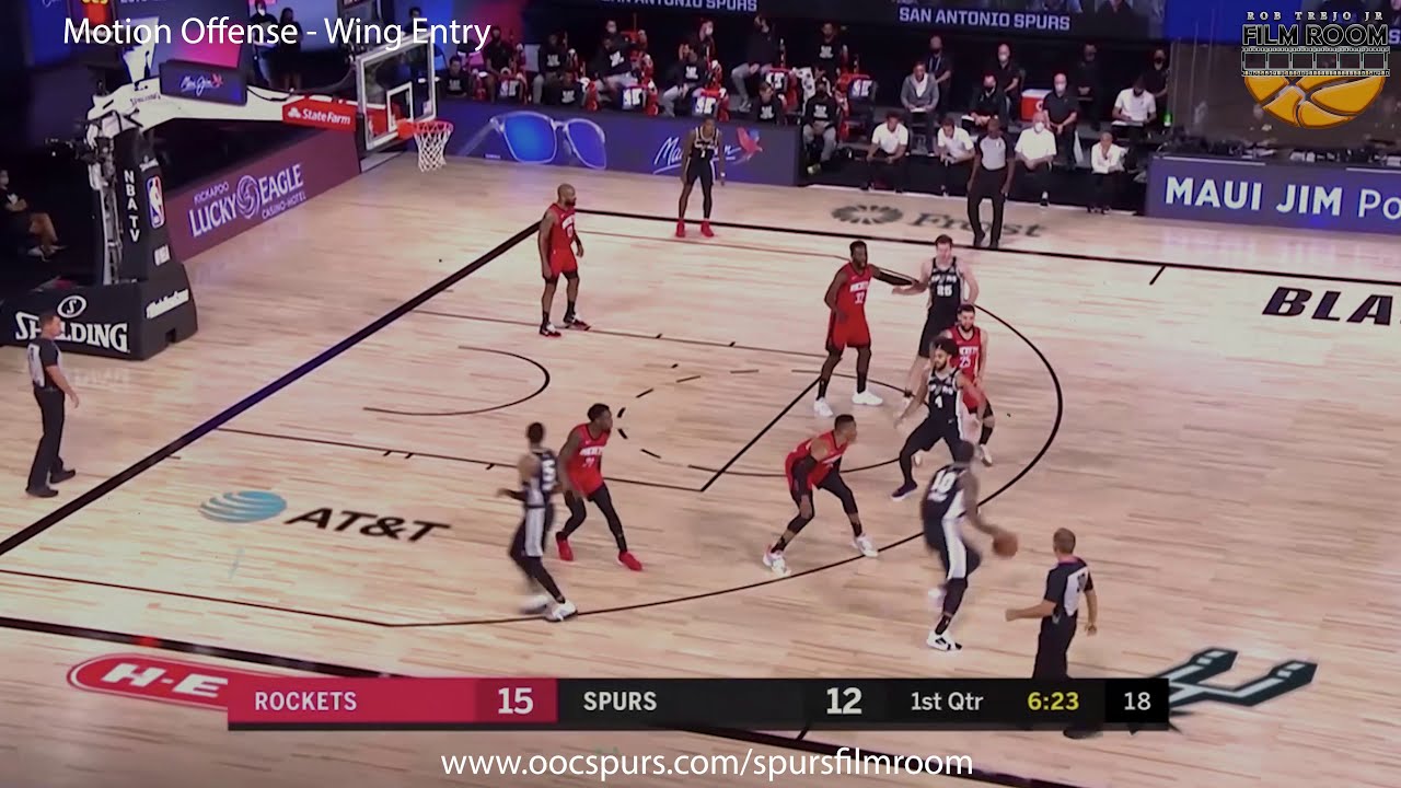 Secondary Break : Motion Offense Clip : Spurs Film Room - YouTube