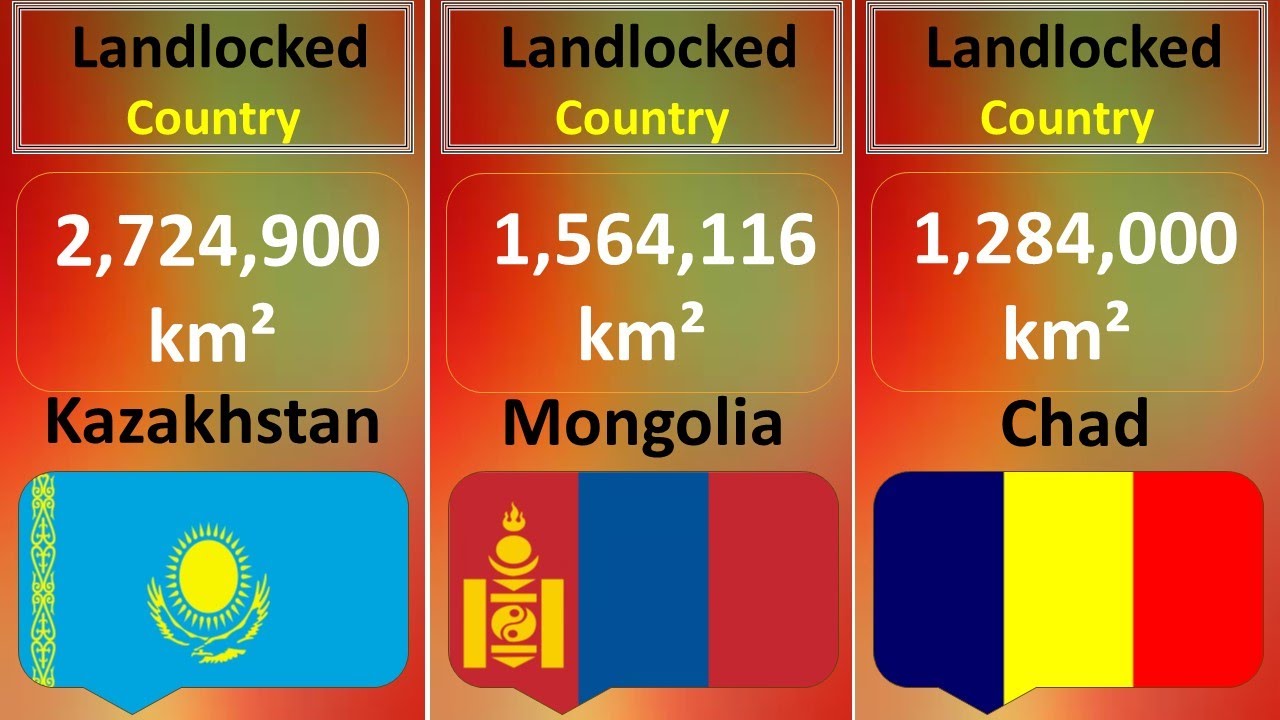 Largest Landlocked Countries In The World - YouTube