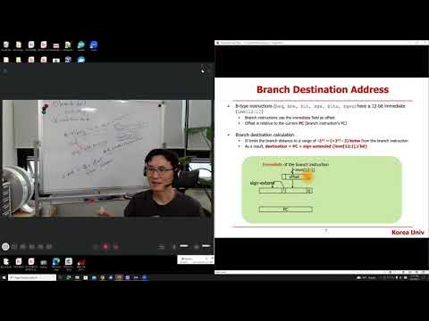 RV32I Conditional Branch Instructions - YouTube