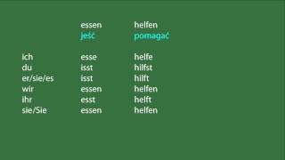 NAUKA NIEMIECKIEGO - ODMIANA CZASOWNIKA: ESSEN HELFEN T... | Doovi