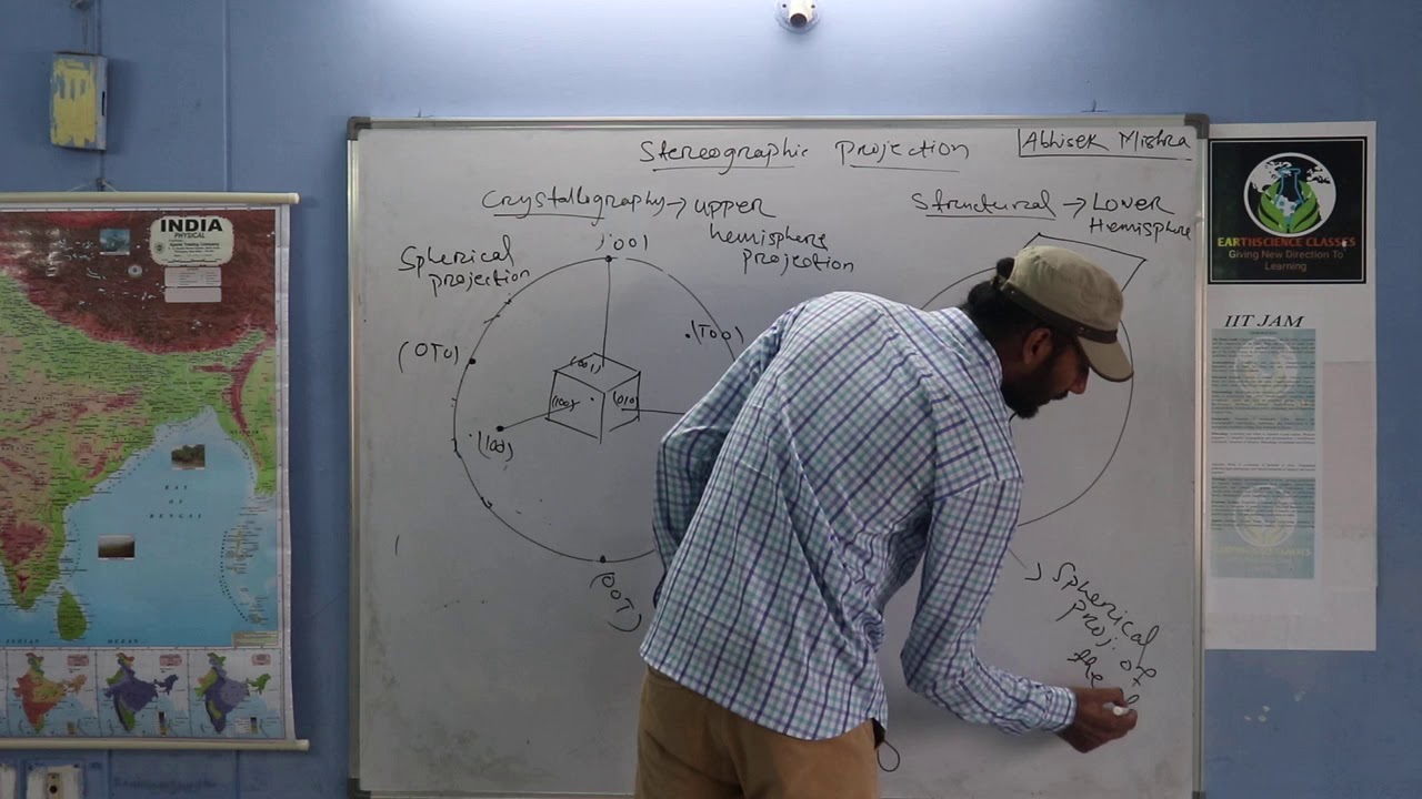 Stereographic Projection _1 - YouTube