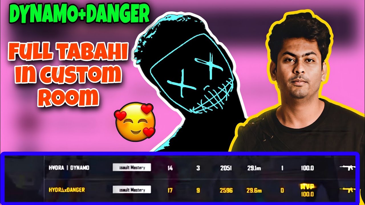 Dynamo Sir Impress By Danger GamPlay | Dyno+danger ⚡ Jod Bolte | Hydra ...