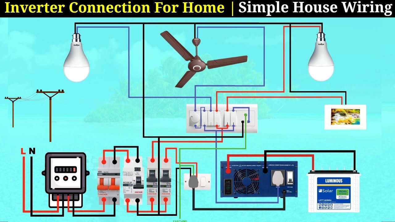 Inverter connection for home - YouTube