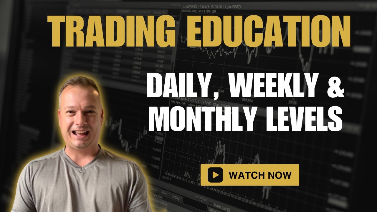 Daily, Weekly and Monthly Levels - Quick Education - YouTube