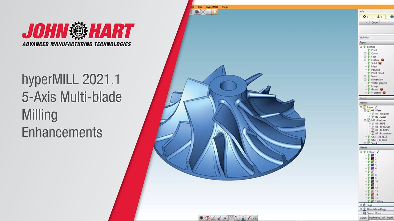 hyperMILL 2021.1 - 5-Axis Multi blade Milling Enhancements - YouTube