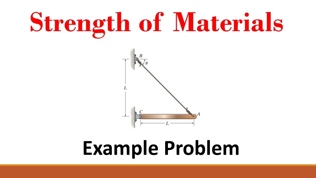 Strength of Materials (Part 18: Calculating the normal strain) - YouTube