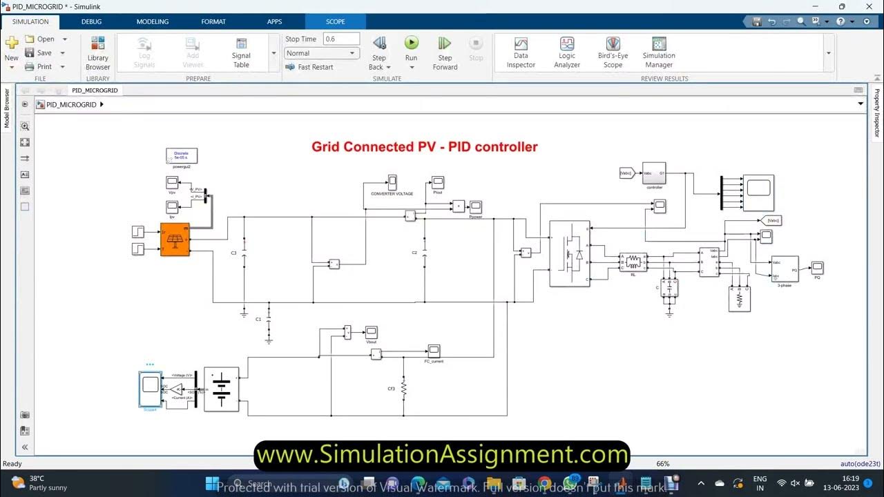 Grid Connected PV - PID controller Simulation Assignment - YouTube