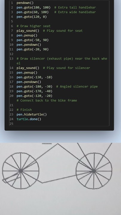 #viral #shortviral #coding #programminglanguage #please support guys 👍 - YouTube