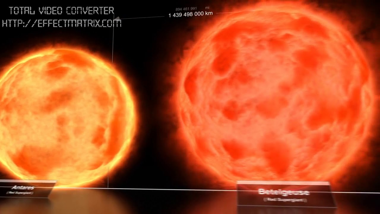 Star Size Comparison 2 - YouTube