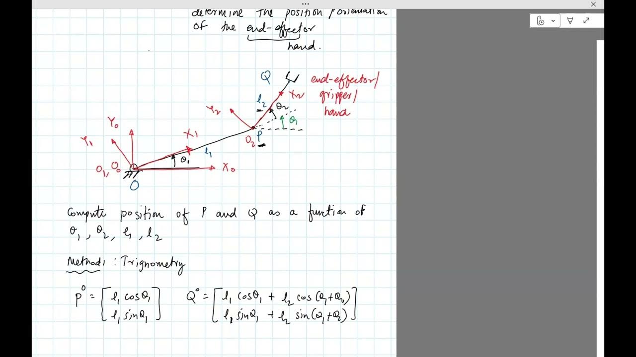 Robotics Lec 04: 2D Manipulator, Forward and Inverse Kinematics (Fall 2023) - YouTube