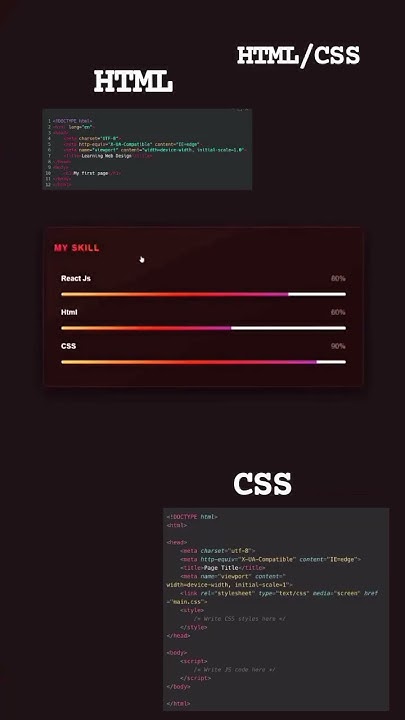 Html Csshtml5coding Software Pythonfold Unfold Animation Loding Effect Animationweb