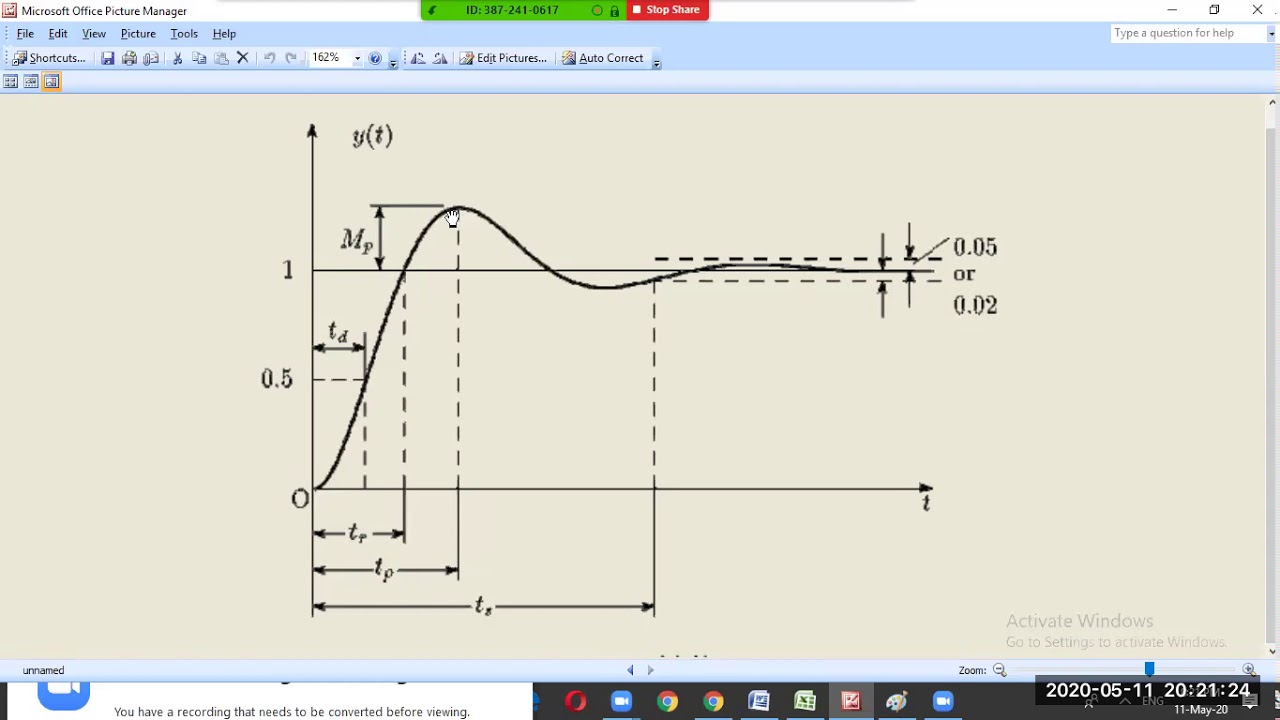 Control System - Time Response of second order System - 3(Prof V N ...