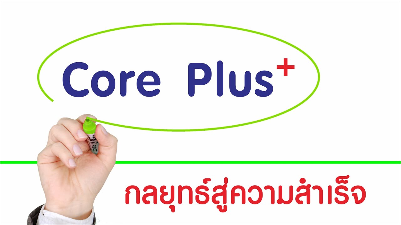 Core Plus & New Core Plan - YouTube