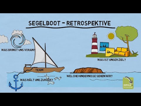 Segelboot-Retrospektive - YouTube
