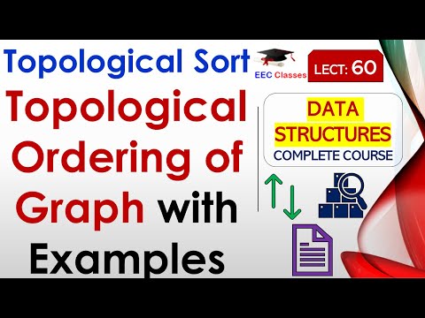 Topological Sort in Data Structure | How to Find Topological Ordering of Graph with Examples ...