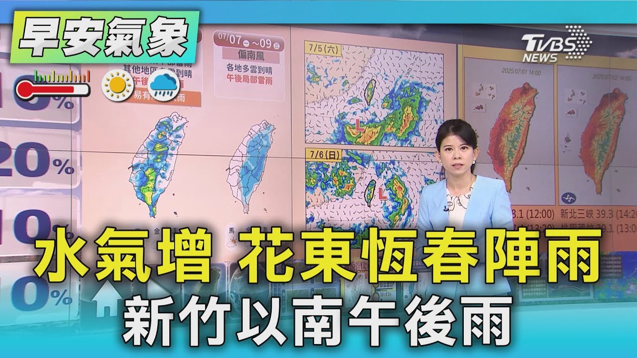 水氣增 花東恆春陣雨 新竹以南午後雨｜氣象主播 謝宜倫｜早安氣象｜TVBS新聞 20250704 @TVBSNEWS01│TVBS新聞網