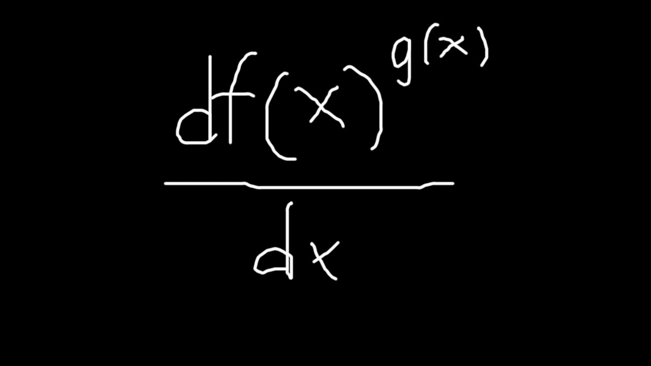 Derivative of Function Raised to the Power of a Function - YouTube