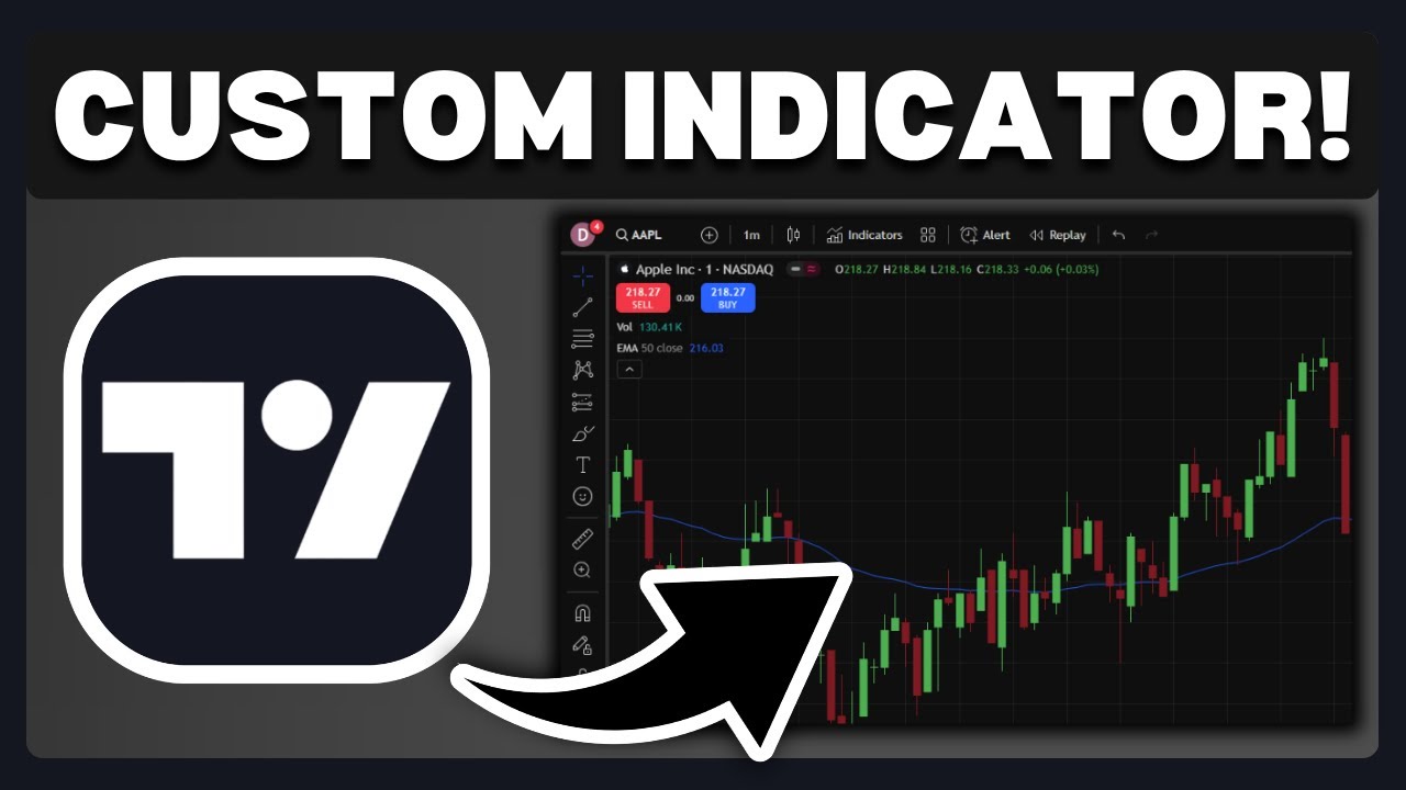 How To Add Custom Indicator On TradingView - Full Guide - YouTube