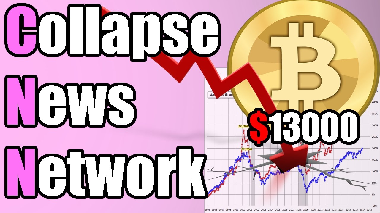 March 8th 2017 - Collapse News Network (Margin Debt, 13k Bitcoin ...
