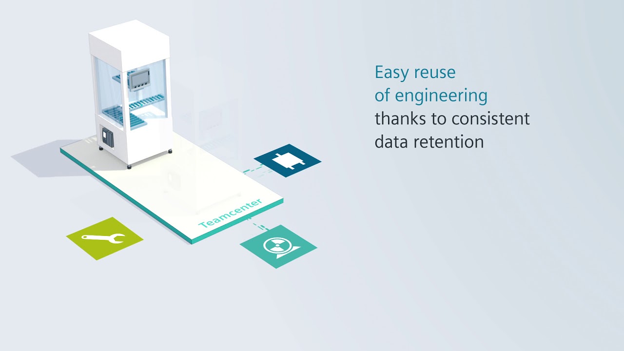 Totally Integrated Automation - PLM integration of automation ...