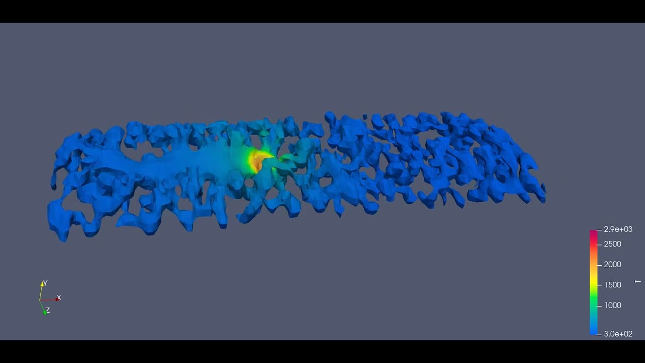 LPBF- laser powder bed fusion (SLM) simulation. #openfoam #DEM - YouTube