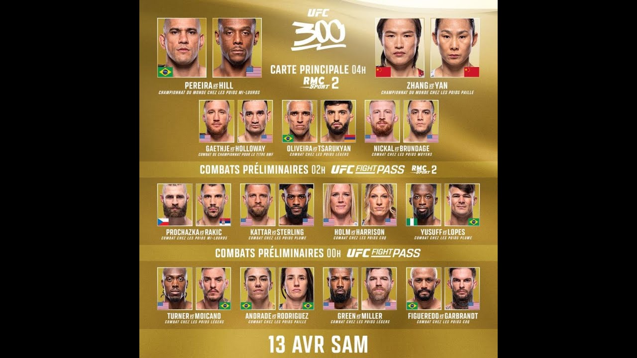 UFC 300 Countdown Full Episode!!! - YouTube