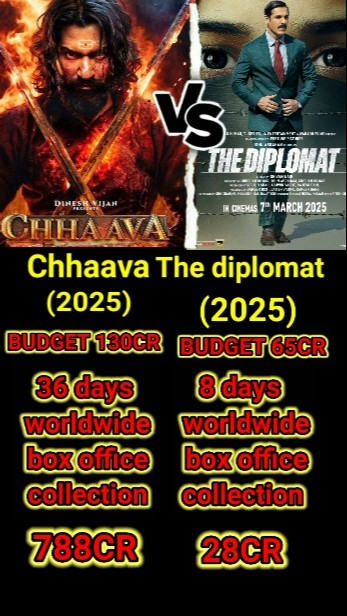 The diplomat movie box office collection comparison #shorts - YouTube