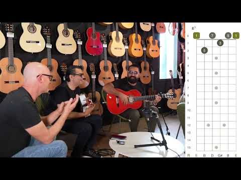 Kakou Reyes y Mario Reyes - Que reste-t-il de nos amours ? avec Accords