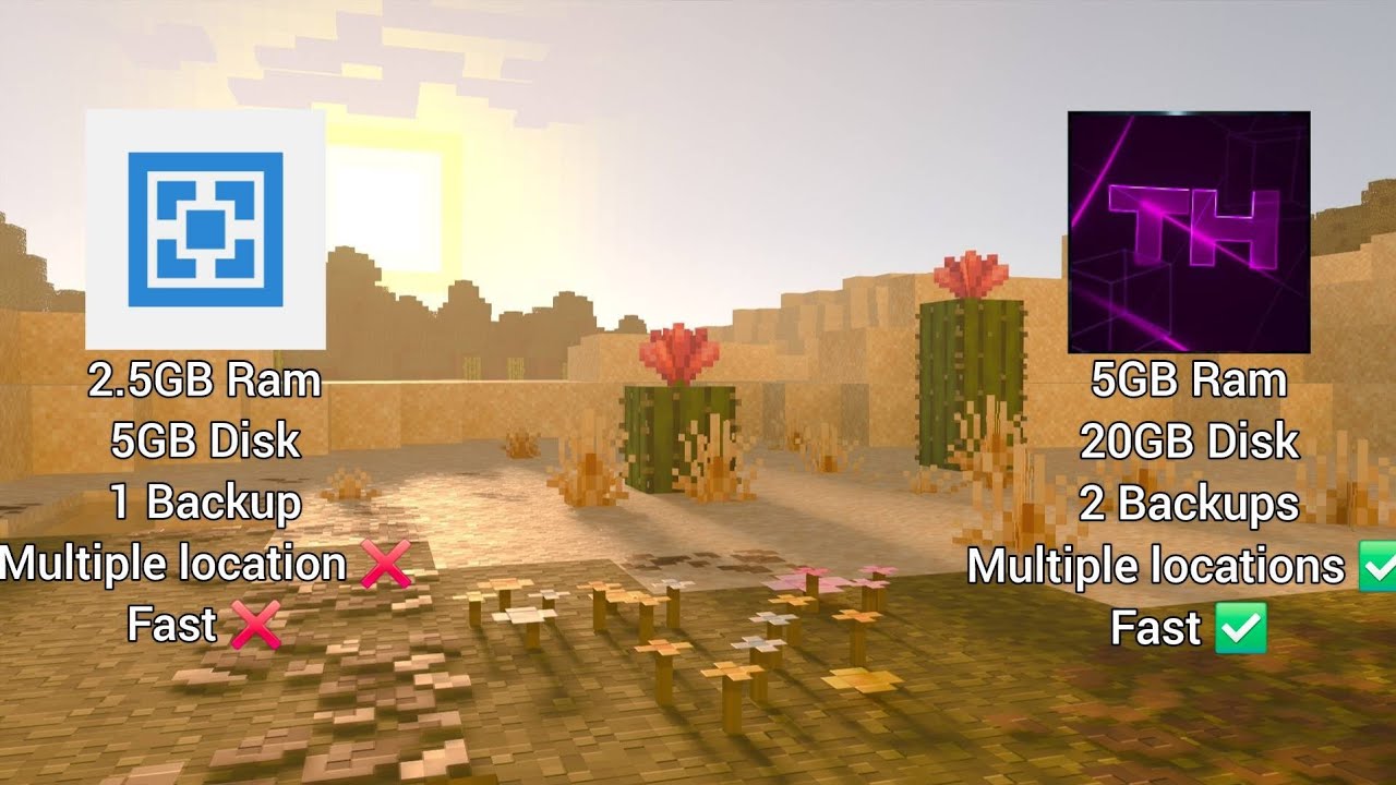 Free 24/7 minecraft server, 2 cores, 5gb ram and 20gb disk | The ...