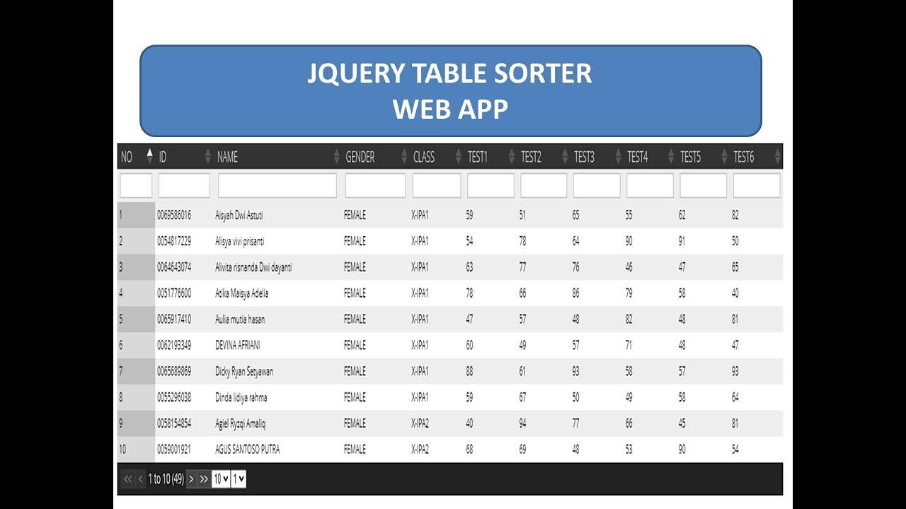 Jquery Table Sorter Web App Youtube
