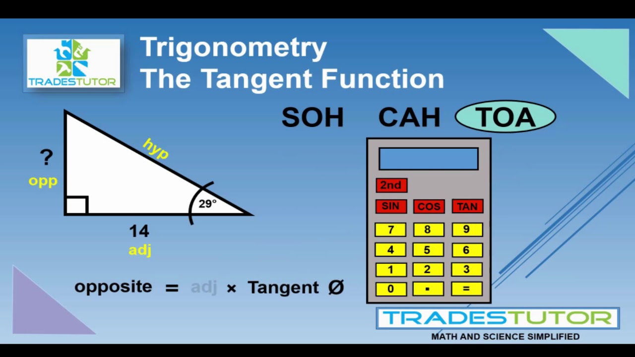 Trig : tangent - YouTube