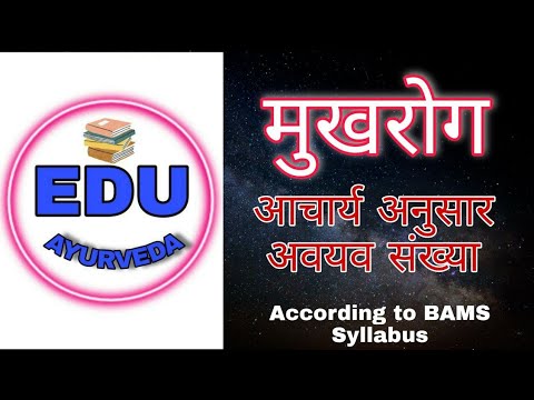 मुखरोग || Mukha Roga Definition And Types According To Different ...