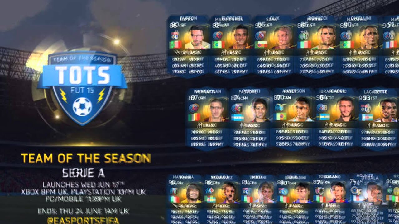 FIFA 15 League 1 And Serie A TOTS!!! Plus TOTW 40 Review - YouTube