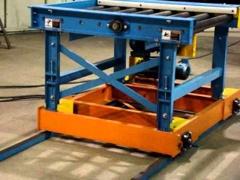 Omni Metalcraft Corp. T-Car with CDLR - YouTube