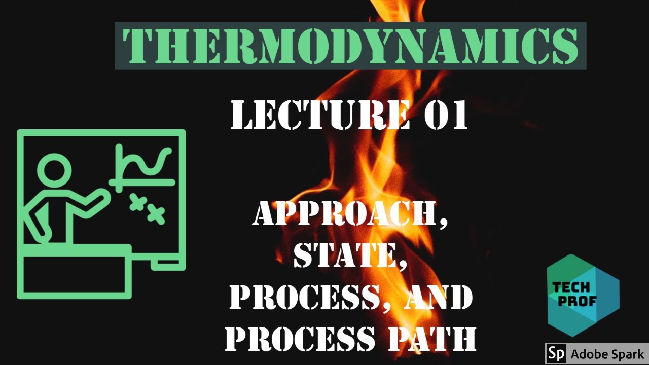 Thermodynamic Approaches, State of a System, Process and Process Path/AKTU (Semester 3)/Lecture ...