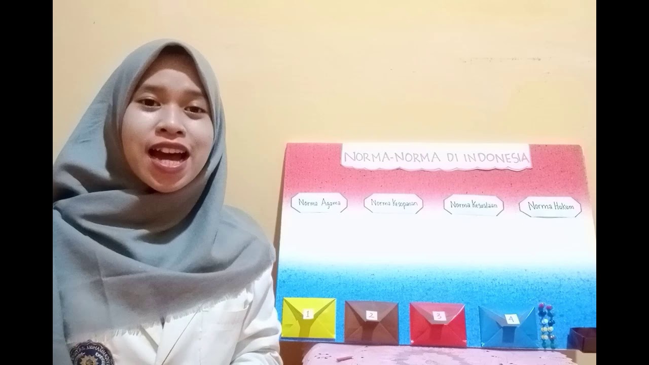 Media Pembelajaran PKN || Norma-Norma di Indonesia - YouTube