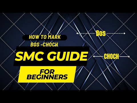 what is BOS -CHOCH in (SMC)and how to mark for beginners - YouTube