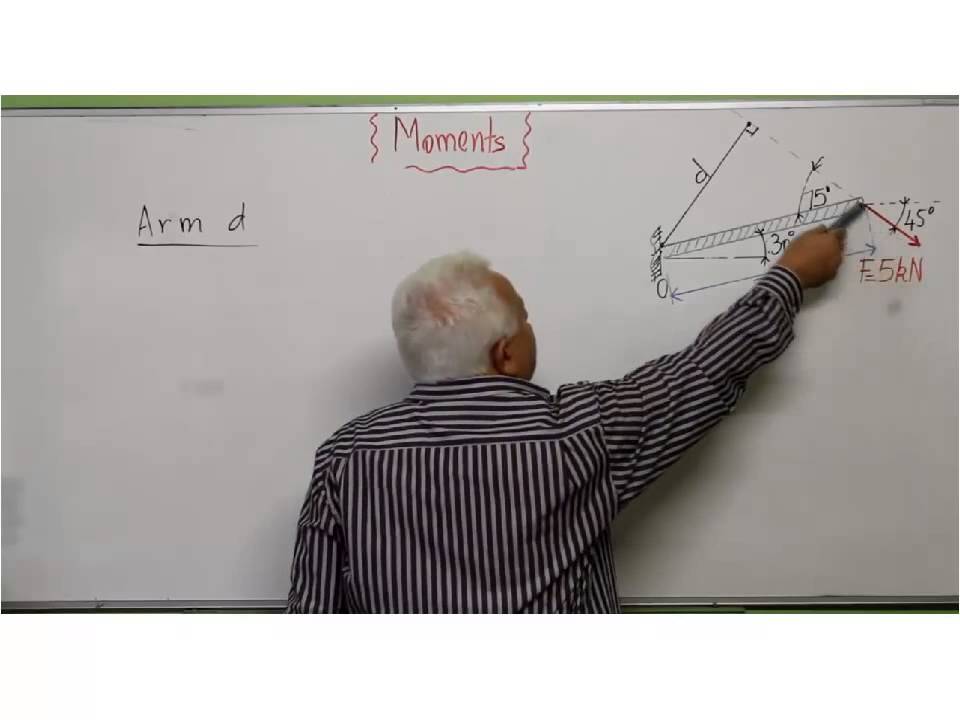 700147Moment using arm d - YouTube