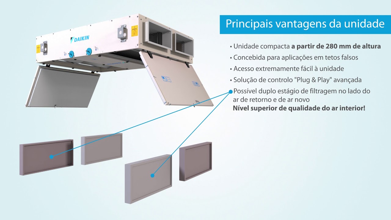 Unidades de Tratamento de Ar Daikin - YouTube