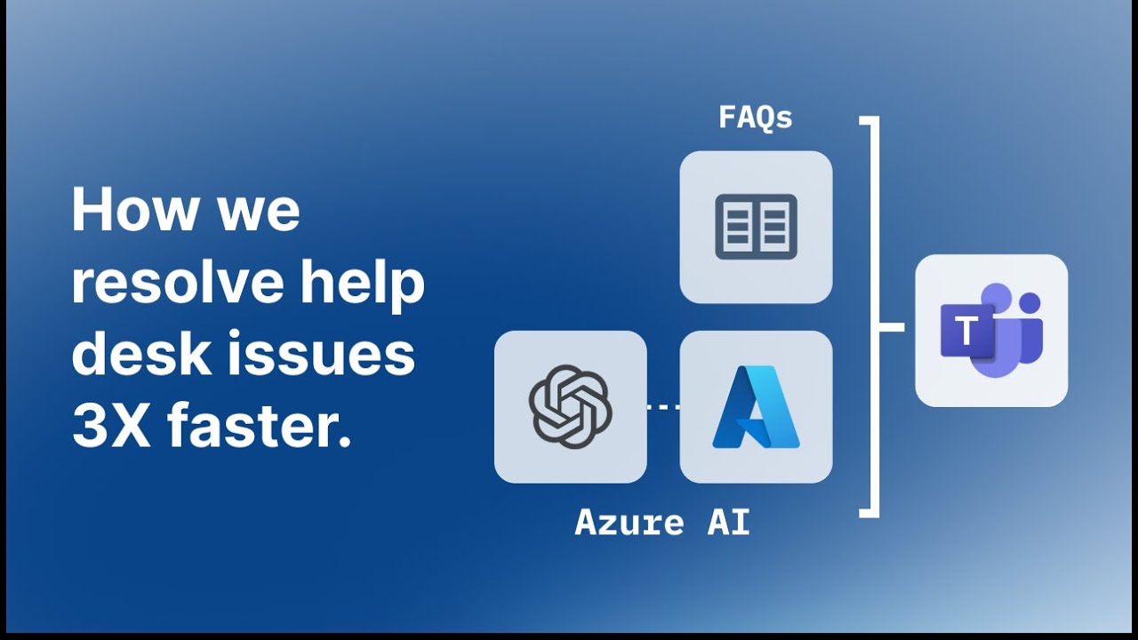 Service Desk Integration with Microsoft QnA and Microsoft Teams - YouTube